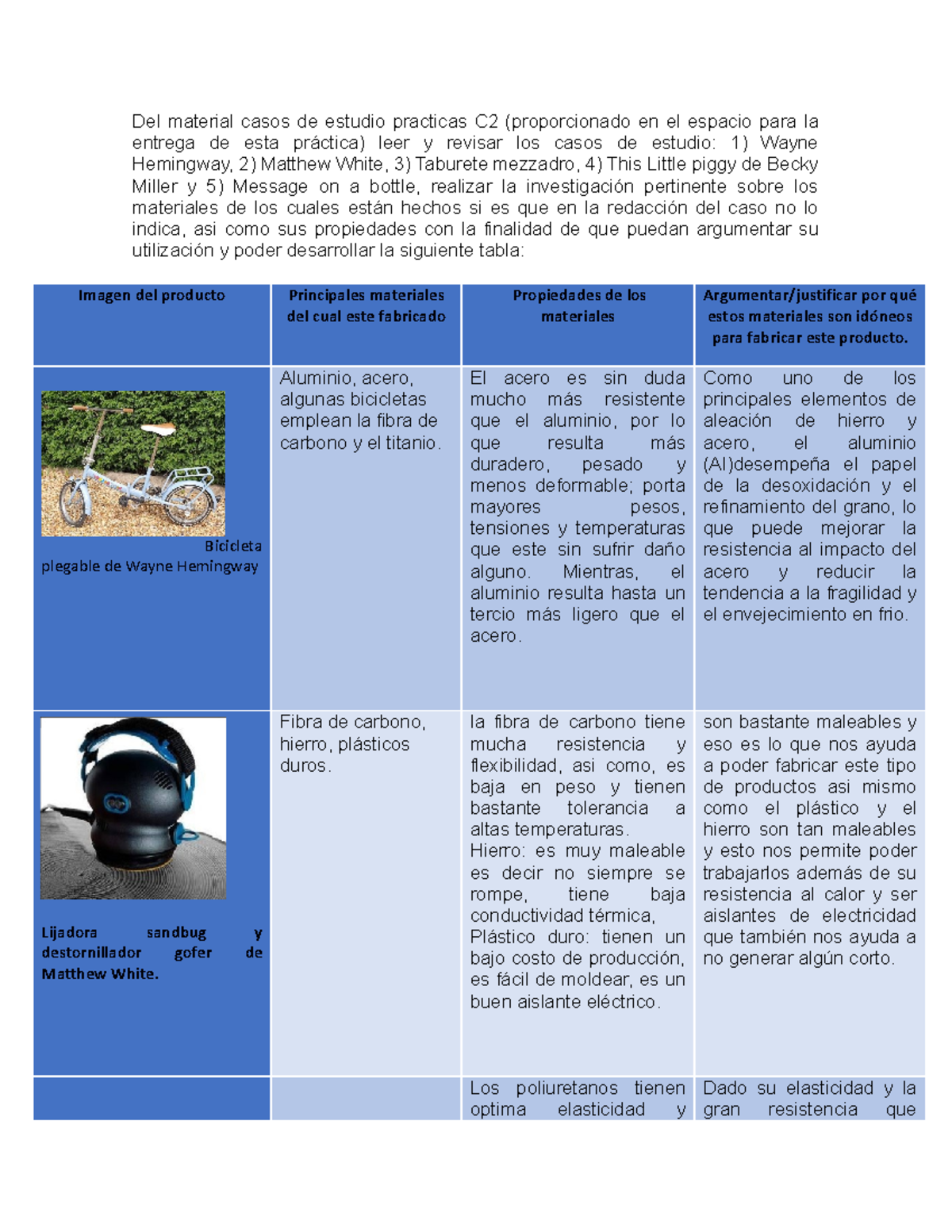 Practica 1 C2 - Del material casos de estudio practicas C2 ...
