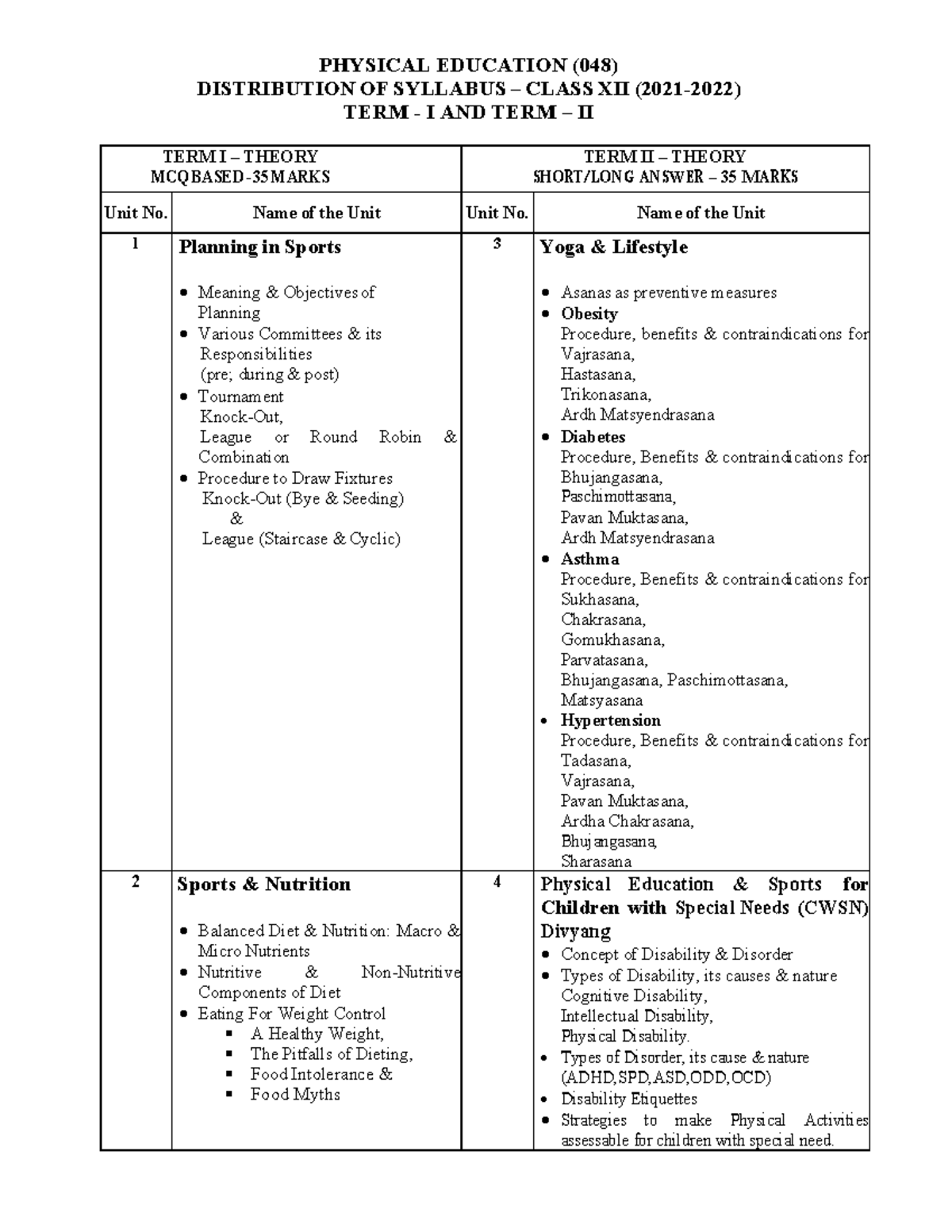 12Physical Education EM - PHYSICAL EDUCATION (048) DISTRIBUTION OF ...