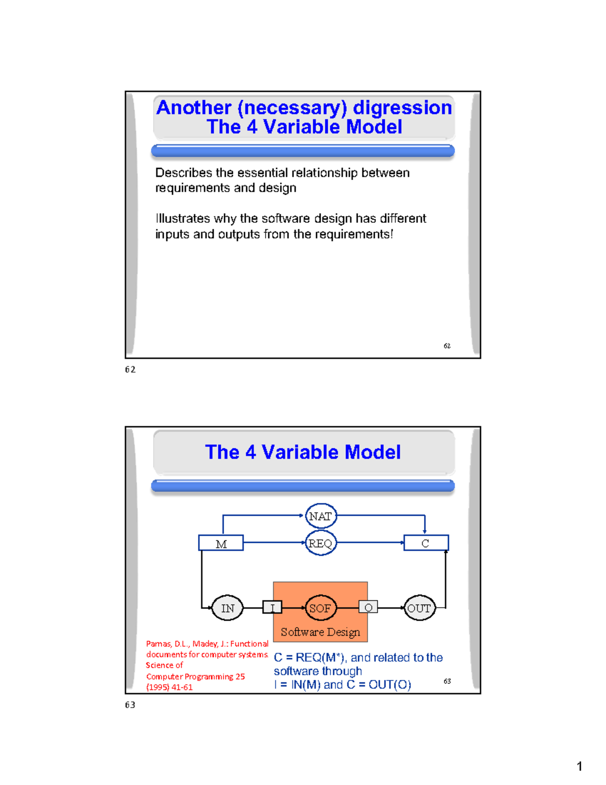 3 SE3K04-4variable - Lecture 3 - Another (necessary) digression The 4 ...