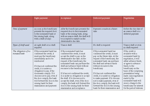 Wtsr 2023 e - wto và hoat dong xnk - World Trade Statistical Review ...