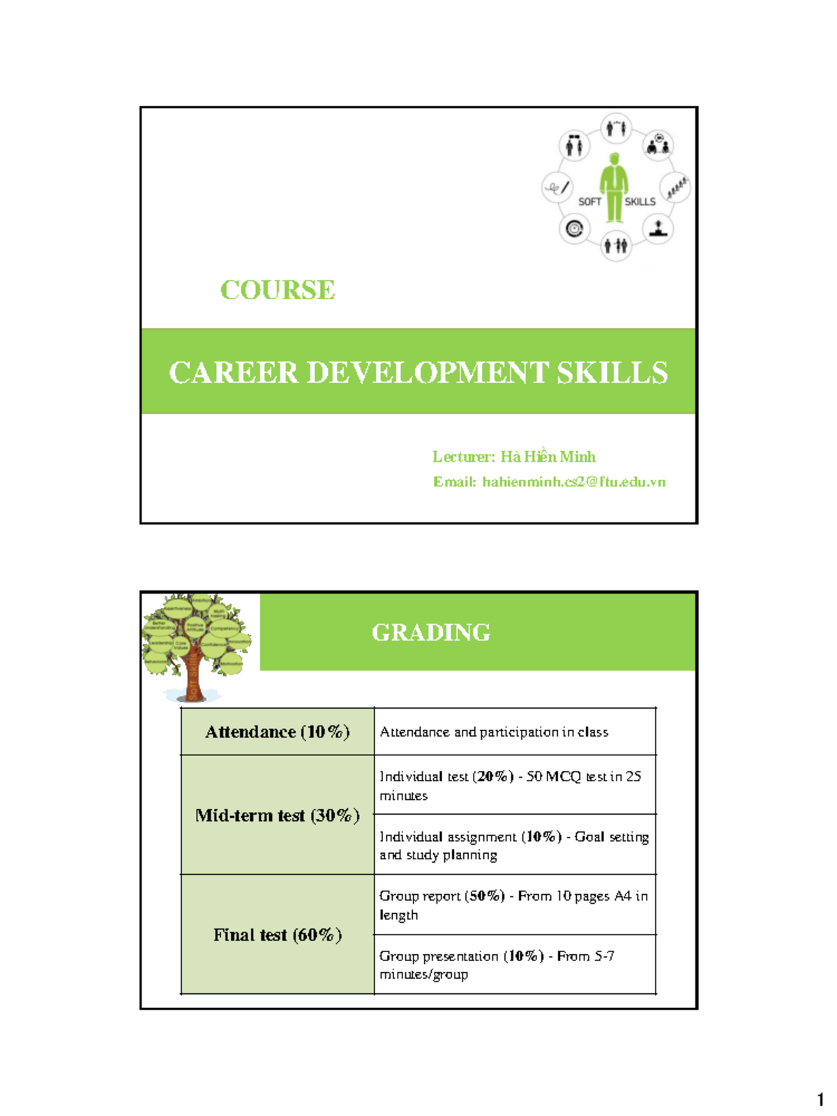 Chapter 1 - Introduction - HM - CAREER DEVELOPMENT SKILLS COURSE ...
