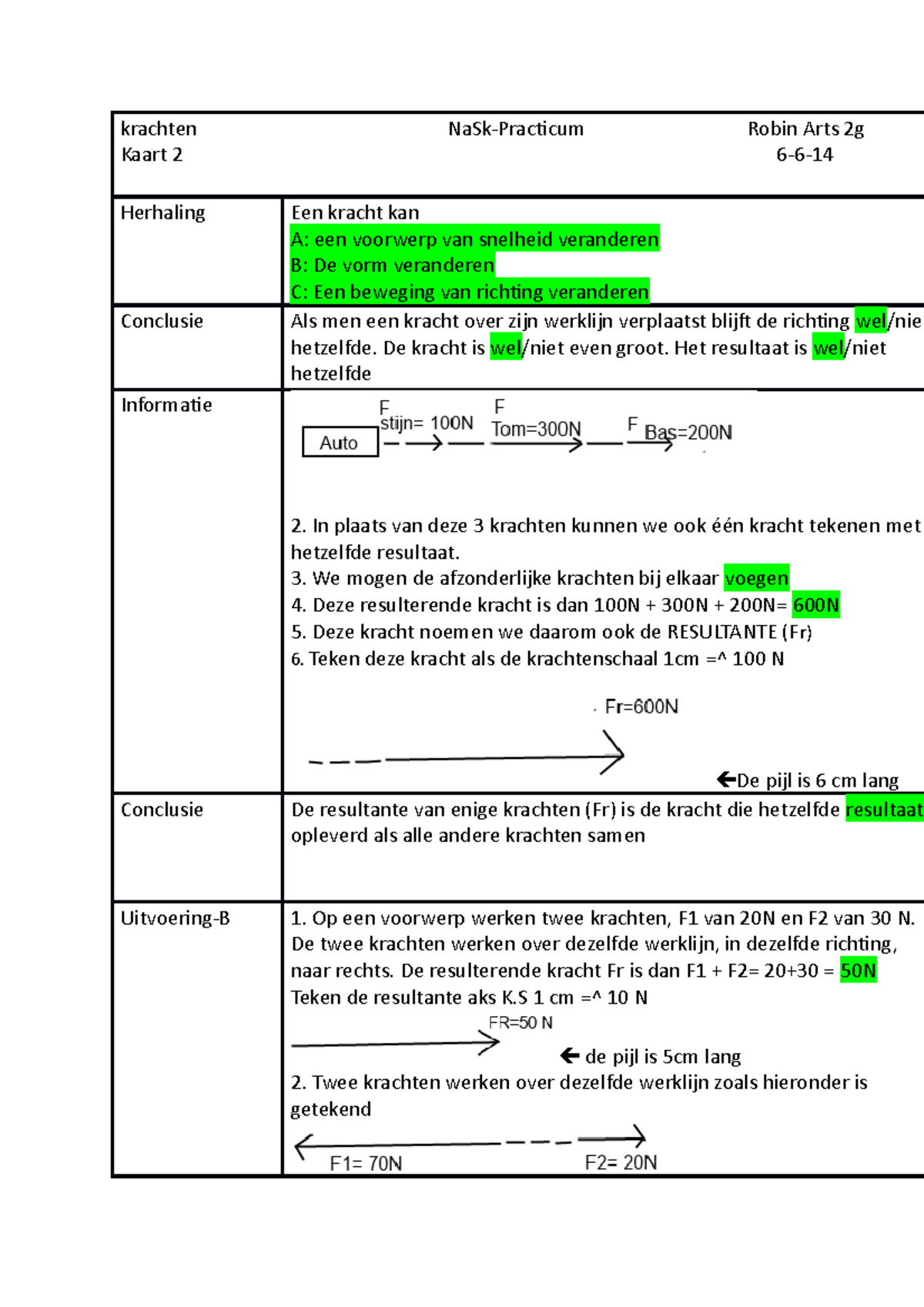 School Na Sk krachten 2 - natuur - krachten NaSk-Practicum Robin Arts ...