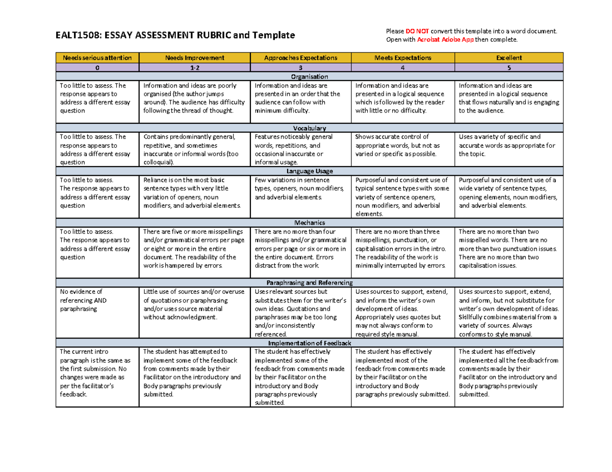 EALT1 - Body paragraphs - EALT1508: ESSAY ASSESSMENT RUBRIC and ...