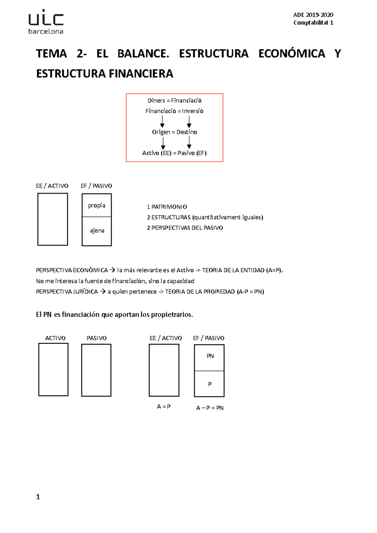 TEMA 2 - Apuntes - TEMA 2- EL BALANCE. ESTRUCTURA ECONÓMICA Y ...