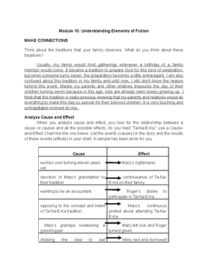World Literature Shakespeare - MODULE 3: Unit 4 Exercise 1. Fill in the blanks using the words ...
