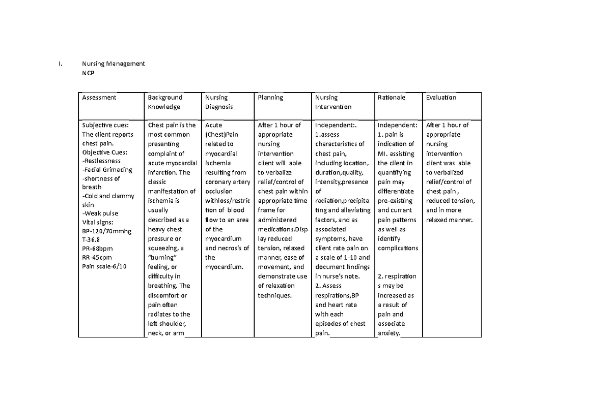 Nursing care plan for acute myocardial infaction(chest pain) - I. Nursing Management NCP ...