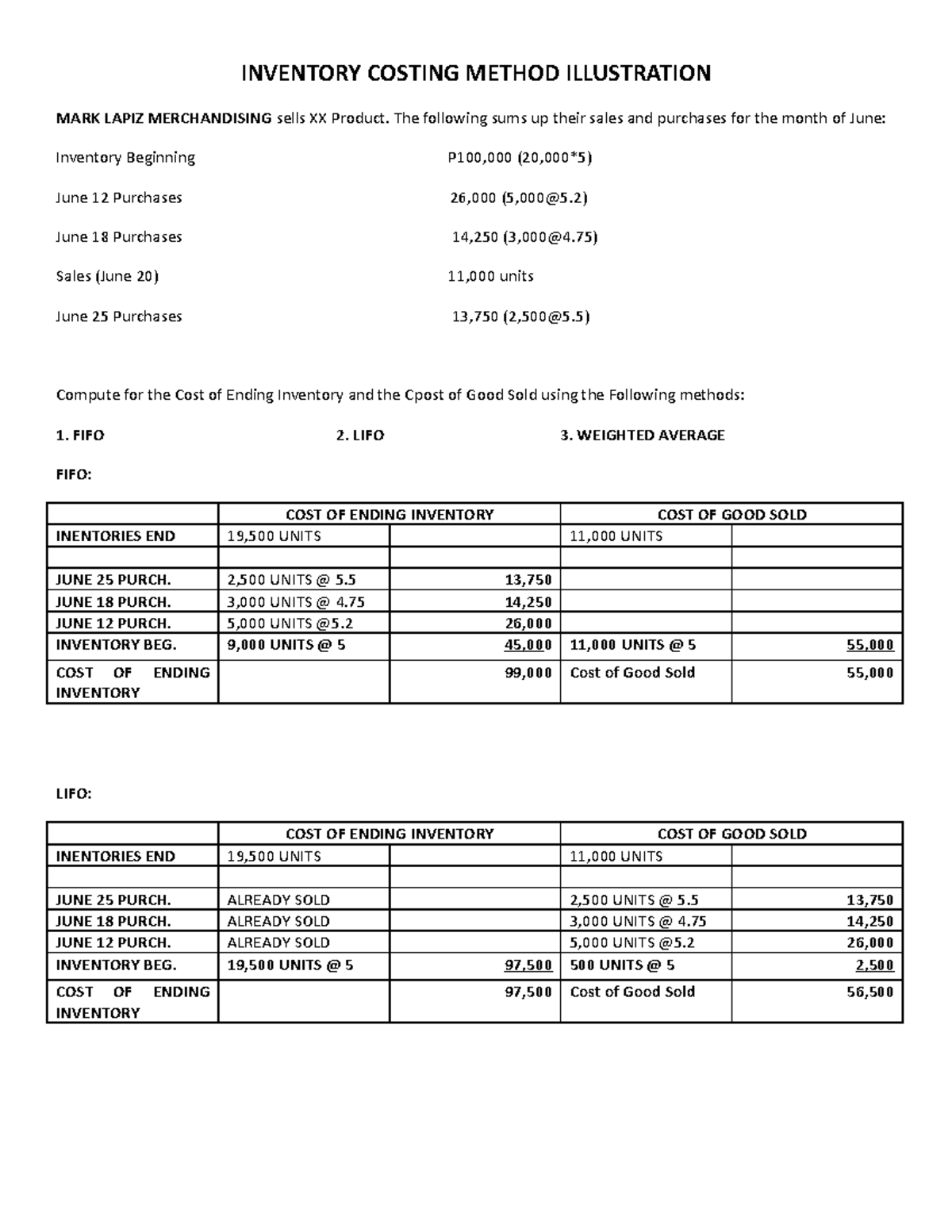 Inventory Costing Method Illustration - INVENTORY COSTING METHOD ...