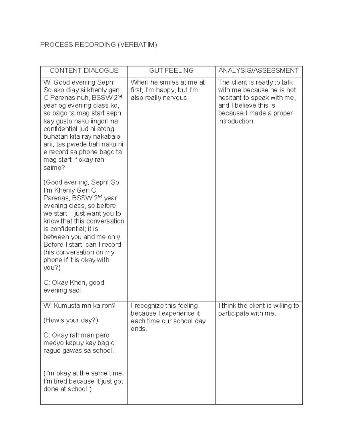 Narative - sdsd - PROCESS RECORDING (VERBATIM) CONTENT DIALOGUE GUT ...