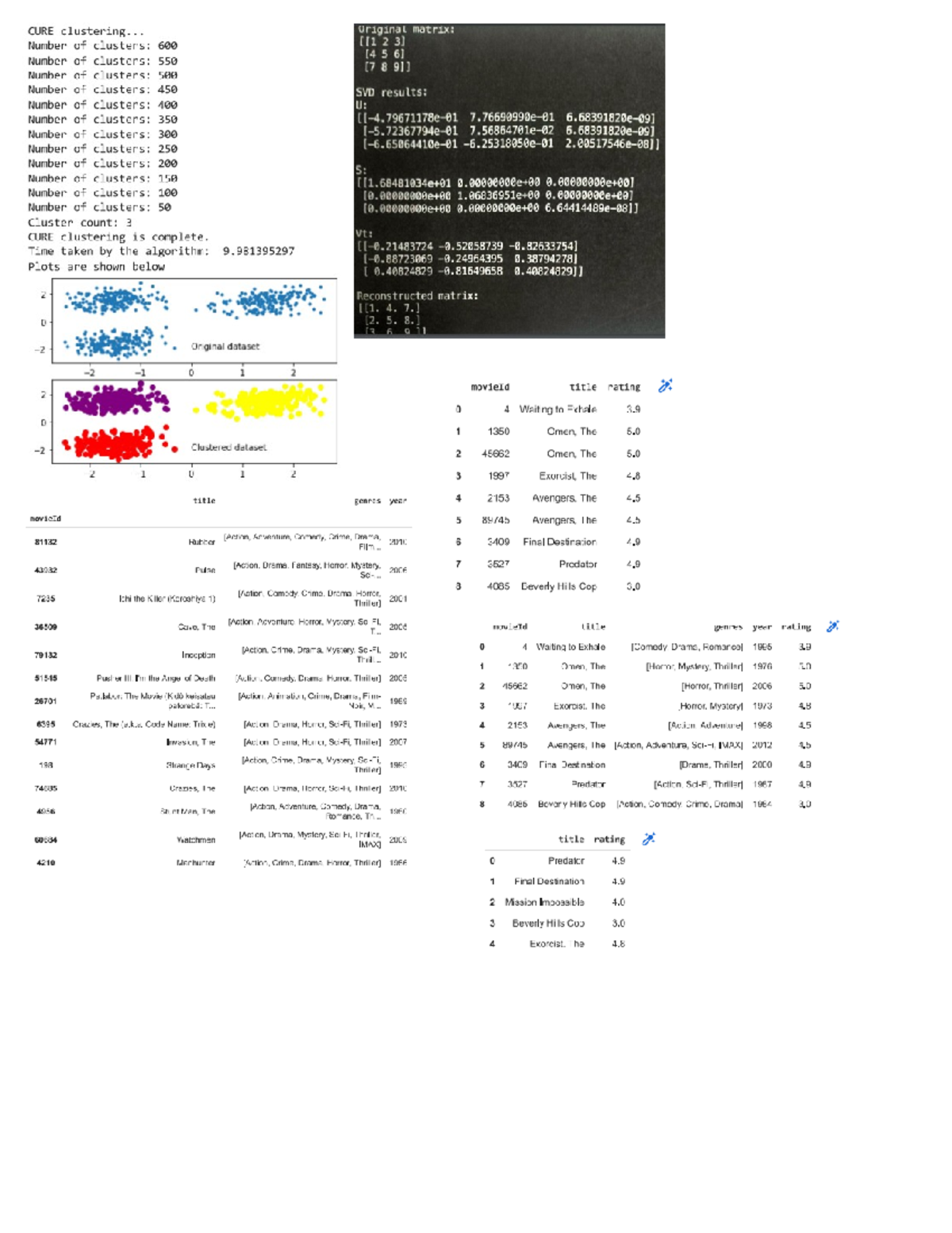 Data mining snip - Data Warehousing And Data Mining - Studocu