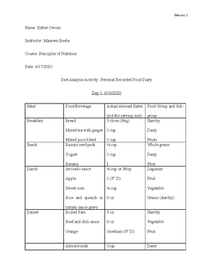 RUA Sample Menu - : NR228 RUA: Nutrition Assessment Project Week 3 ...