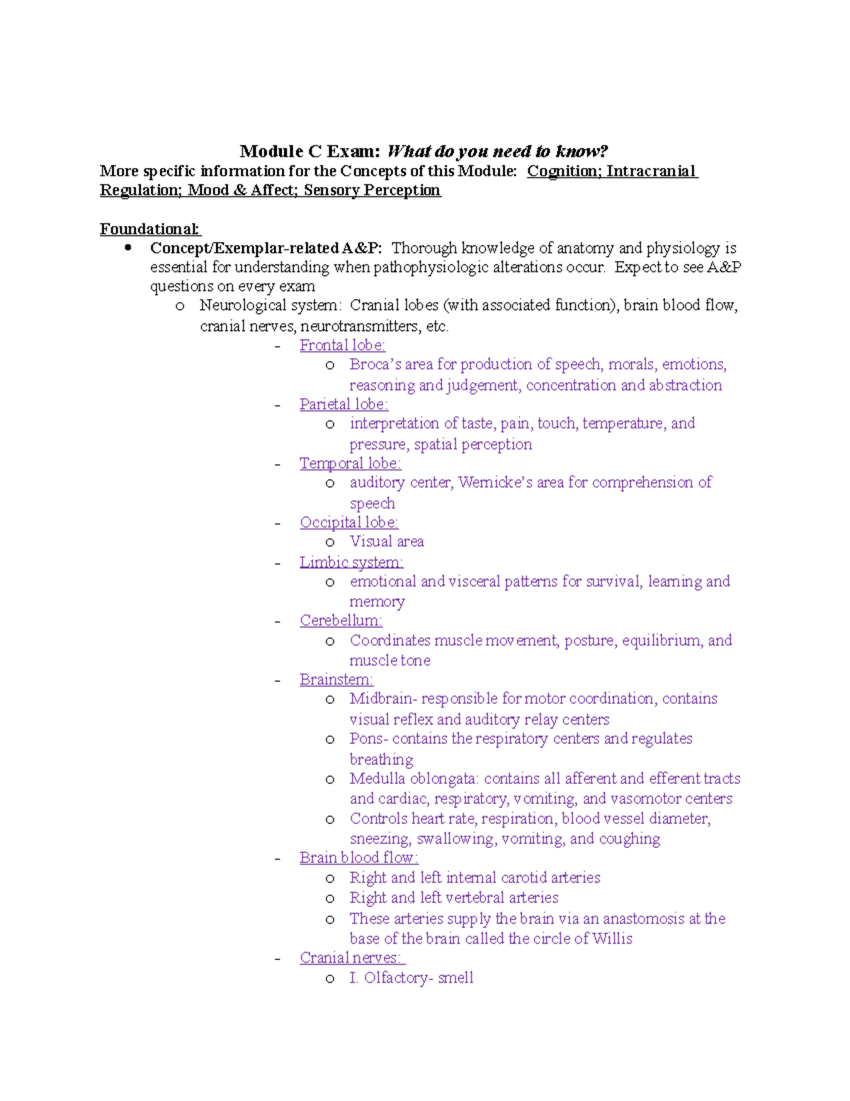 Module C Blueprint HCD - Module C Exam: What do you need to know? More ...