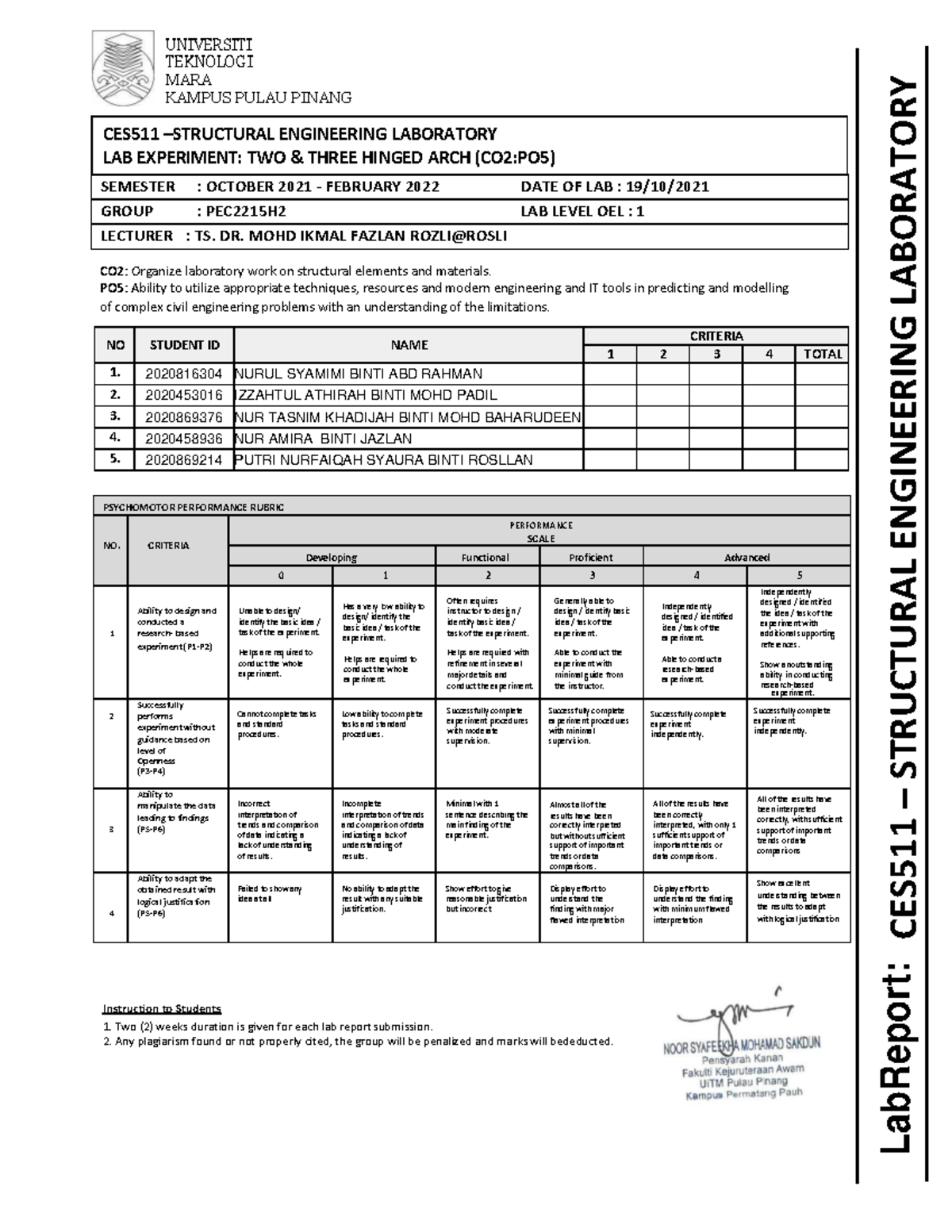 level 1 lab report - Structural engineering lab - UiTM - Studocu