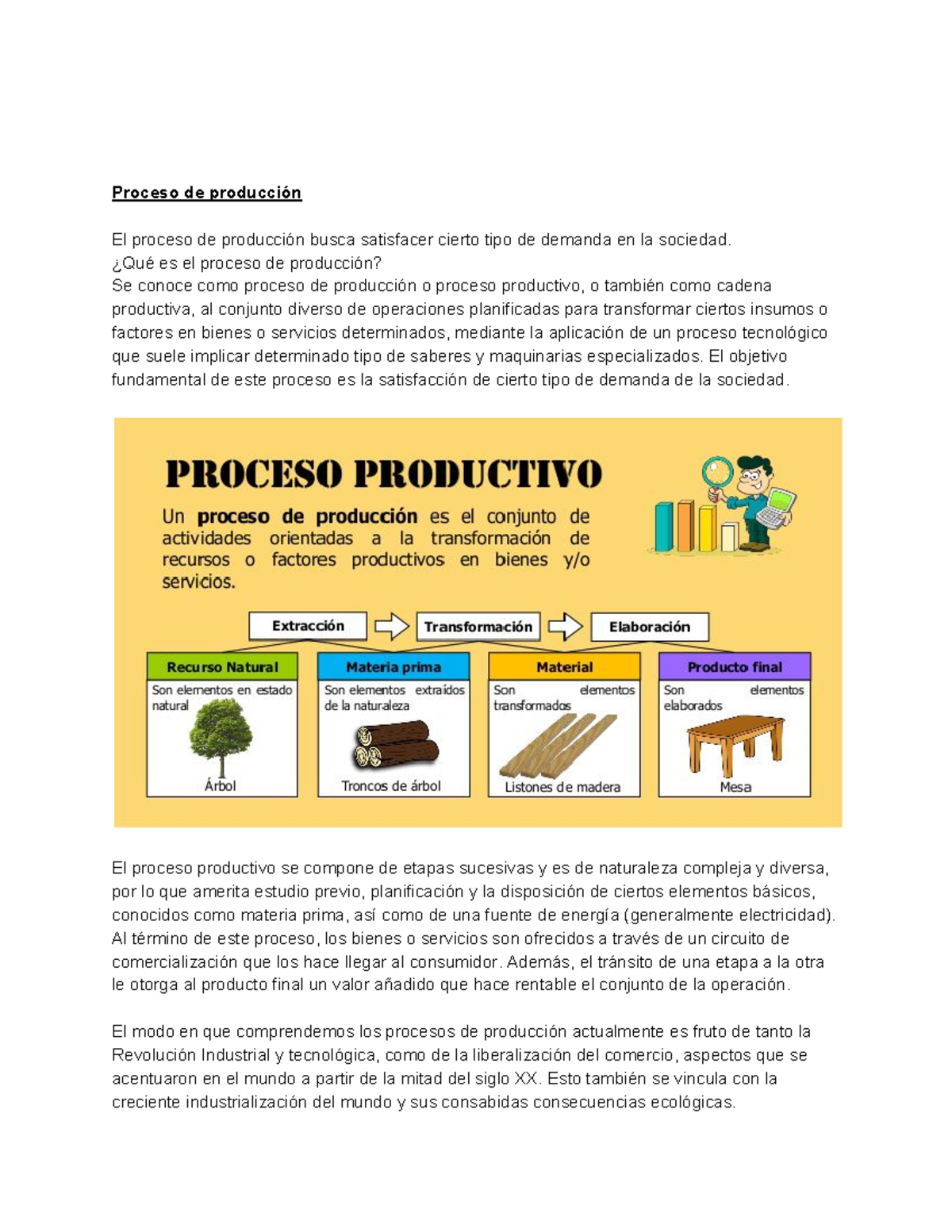 2° año Los procesos productivos M - Proceso de producción El proceso de producción busca ...