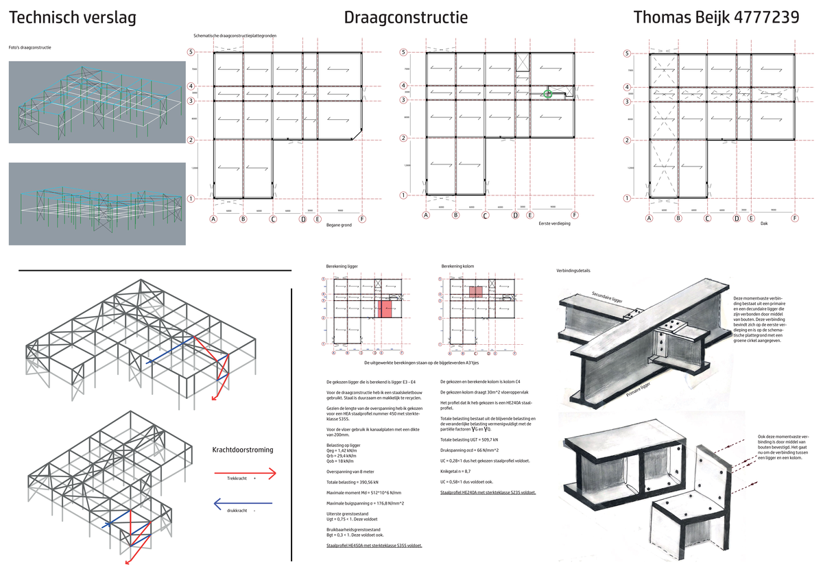 Technisch verslag ON2 Roboats Amsterdam - Ontwerpen 2 Ontwerp en Engineering - TU Delft ...