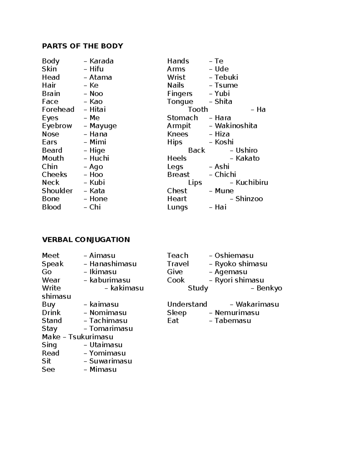 Parts OFdajskjH - PARTS OF THE BODY Body – Karada Hands – Te Skin ...