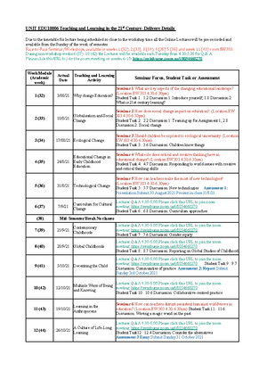 EDU2005 3 S2 2022 Assessment Task 1 - Portfolio - Semester 2, 2022 ...