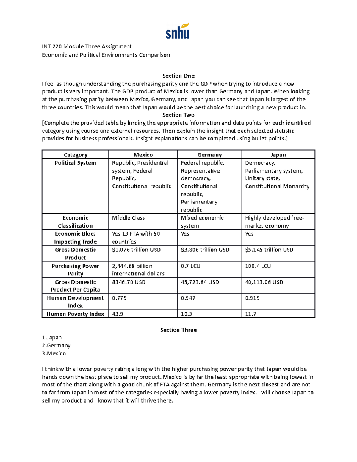 Int 220 Module Three Assignment Final Int 220 Module Three Assignment Economic And Political