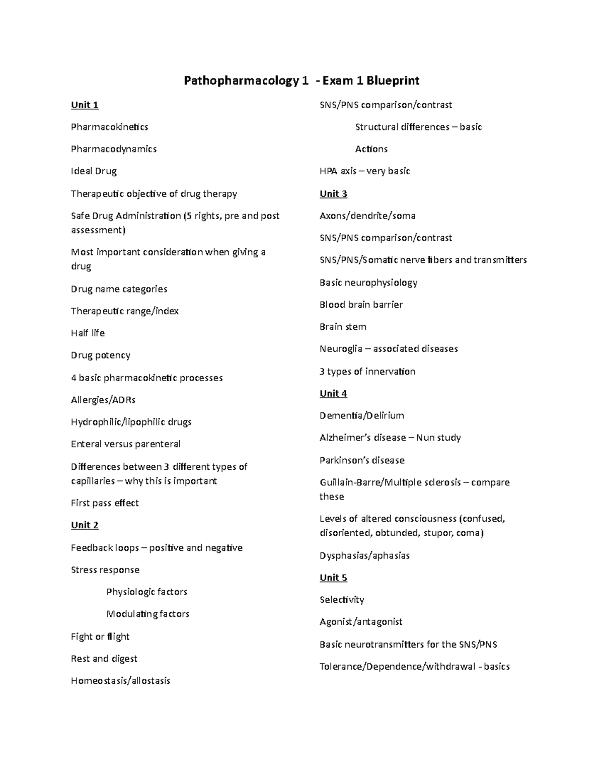 Exam 1 Blueprint Pathopharmacology 1 - Pathopharmacology 1 - Exam 1 ...