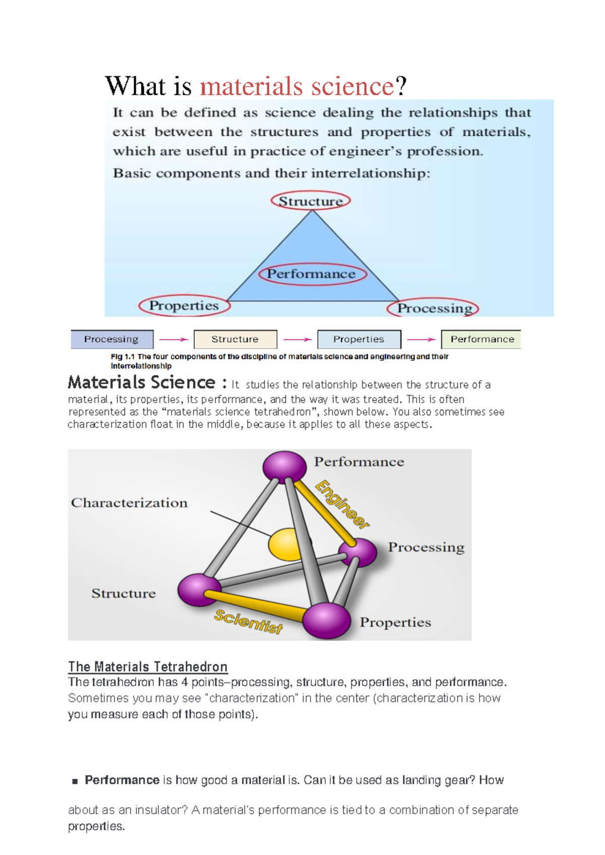 Historical Perspective and Materials Science, Description - What is ...
