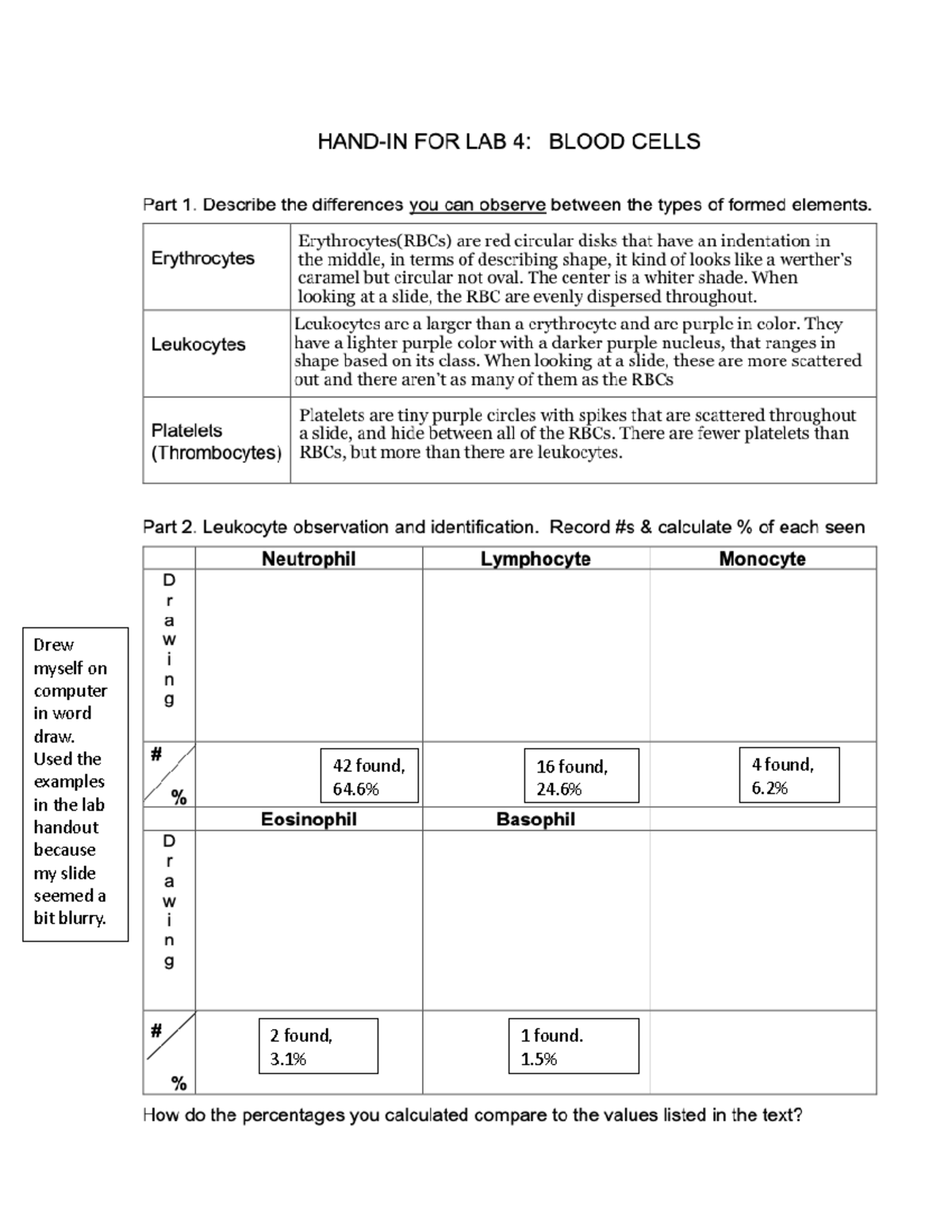 Lab 4 - Answers to Lab4 - Drew myself on computer in word draw. Used ...