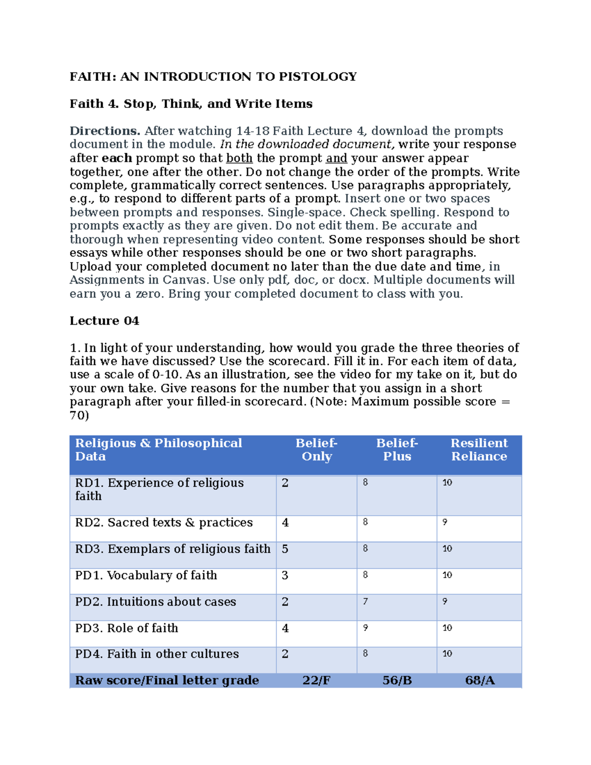 faith 4 assignment - FAITH: AN INTRODUCTION TO PISTOLOGY Faith 4. Stop ...
