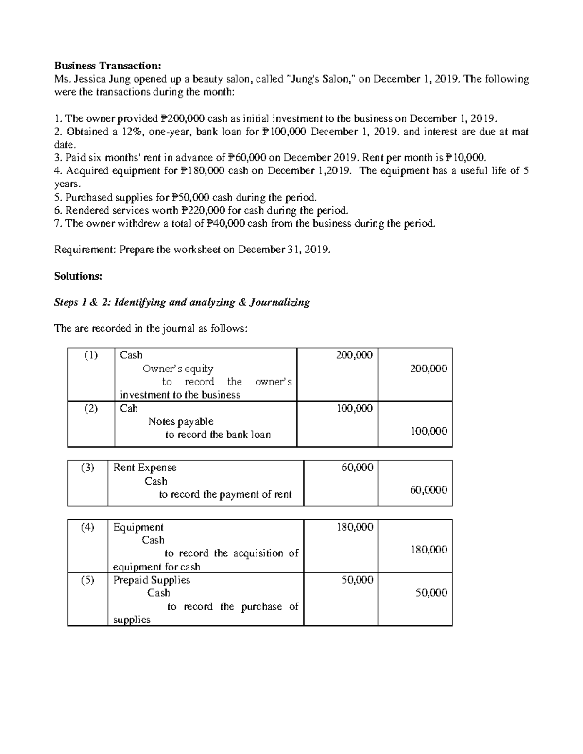 Jungs Salon Service Business - Business Transaction: Ms. Jessica Jung ...