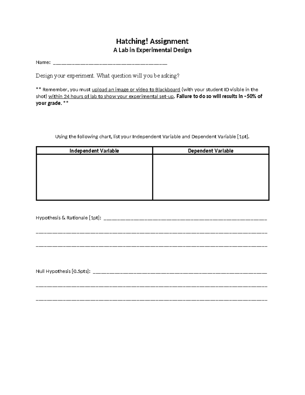 Experimental Design Assignment Sea Monkeys - Hatching! Assignment A Lab ...