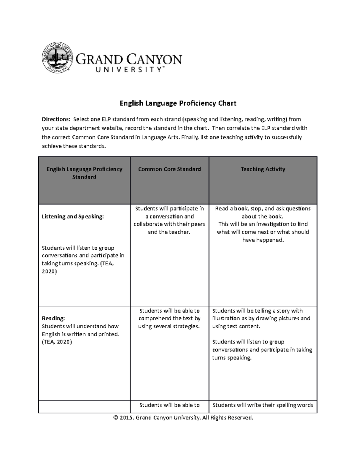 Week 4 Standards - assignment - English Language Proficiency Chart ...