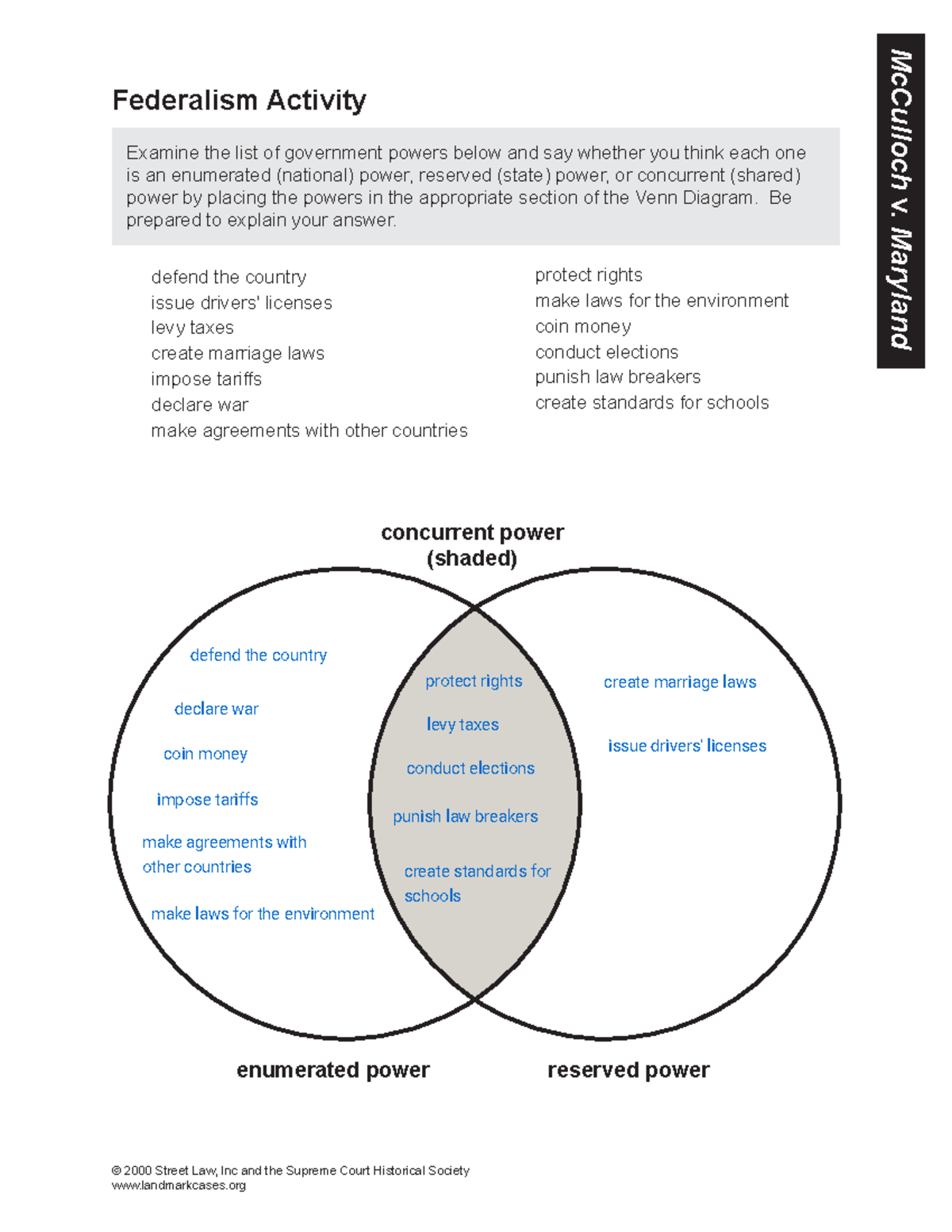 Federalism venn diagram - Federalism Activity McCulloch v. Maryland ...