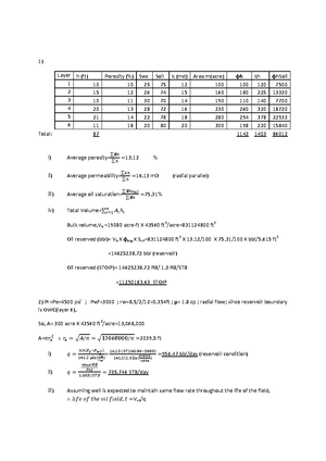 Chan plots for well diagnostics - 1; SPE Water Control Diagnostic Plots ...