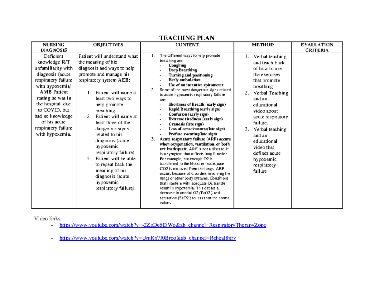 Teaching plan - Deficient knowledge RT unfamiliarity with diagnosis ...