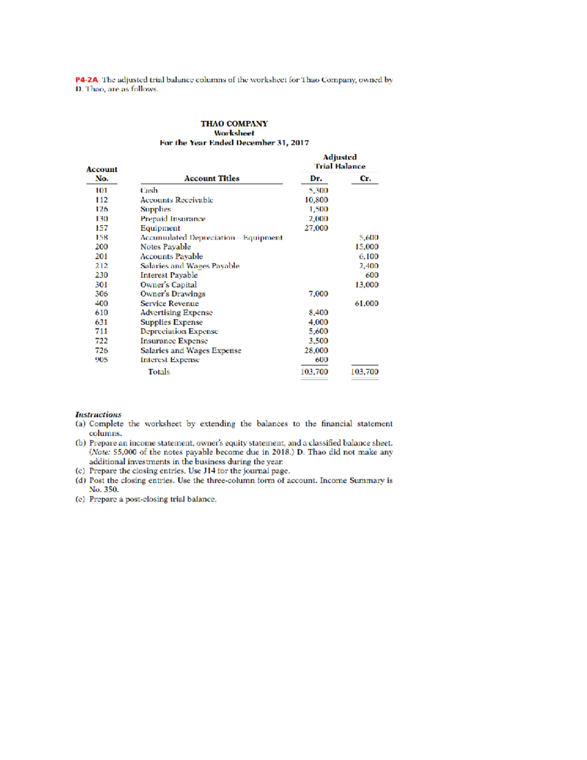 Hwc4 - homework - financial accounting - Studocu