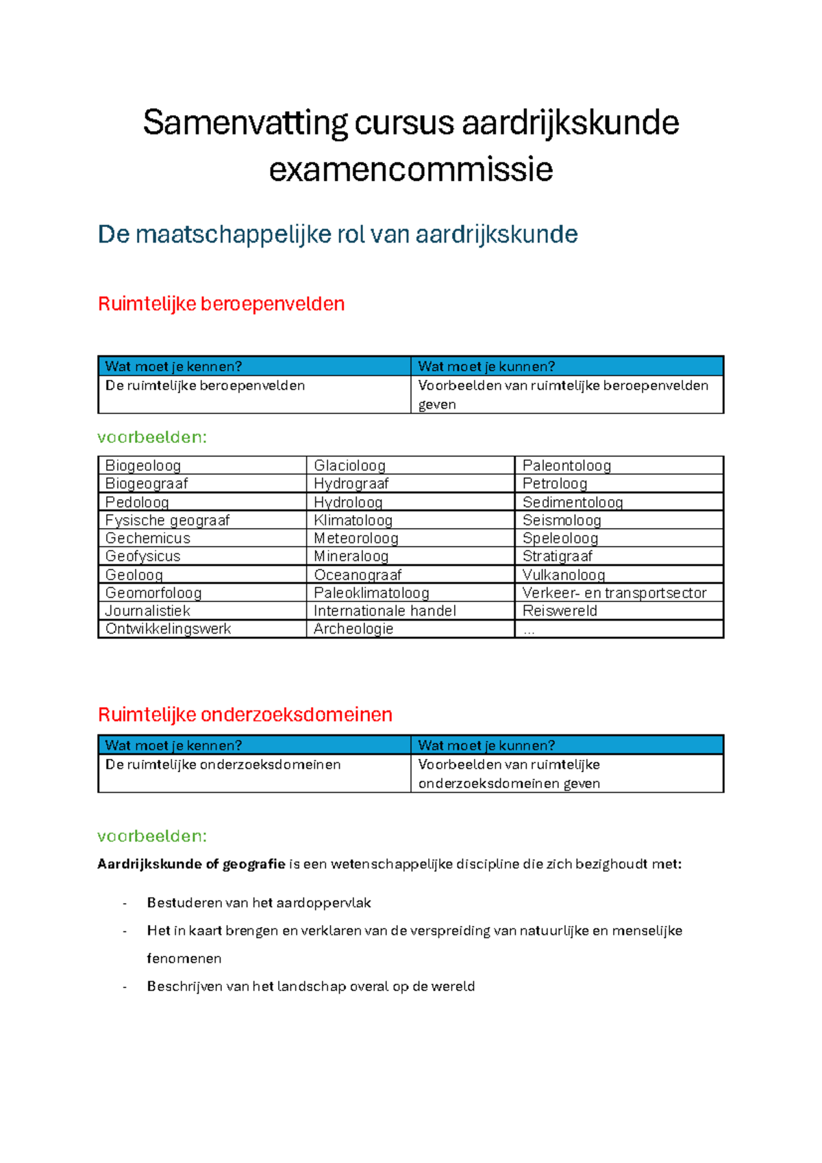 Aardrijkskunde samenvatting - Samenvatting cursus aardrijkskunde examencommissie De ...