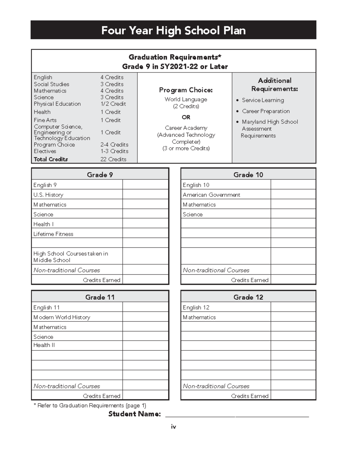 Four Year Plan-Graduation Requirements Grade 9 in SY2021-22 or Later ...