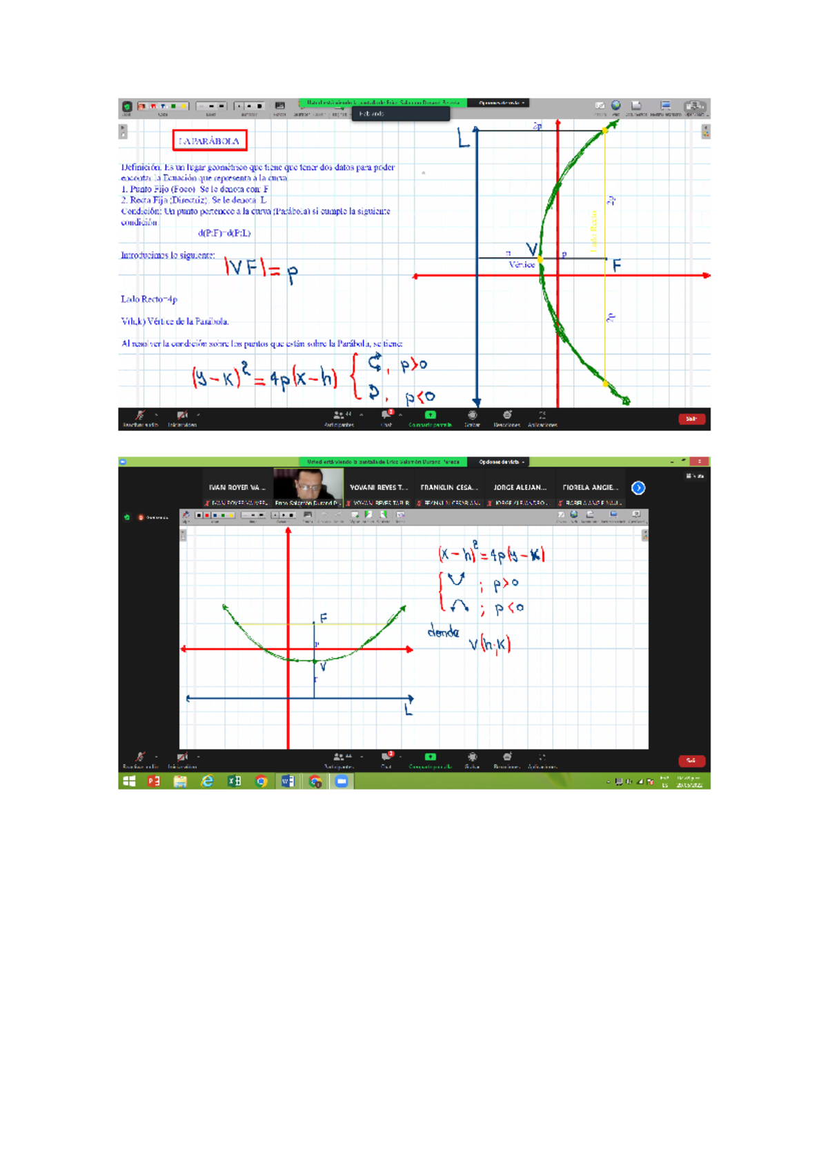 Parabola - matematica 1 - Matemática I - Studocu