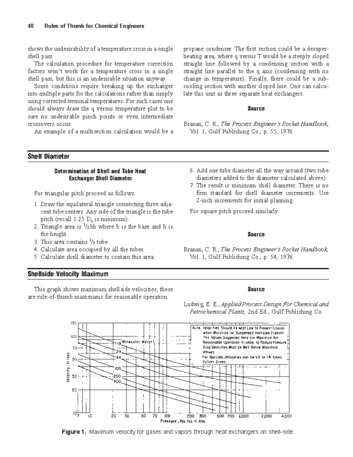 Branan (2005 ) - Rules of Thumb for Chemical Engineers 25 - 40 Rules of ...