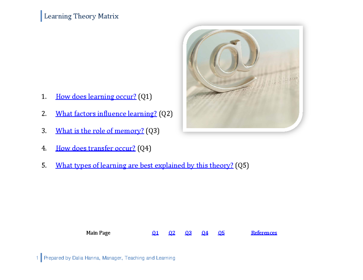 Matrix LT - www - 1. How does learning occur? (Q1) 2. What factors influence learning? (Q2) 3 ...