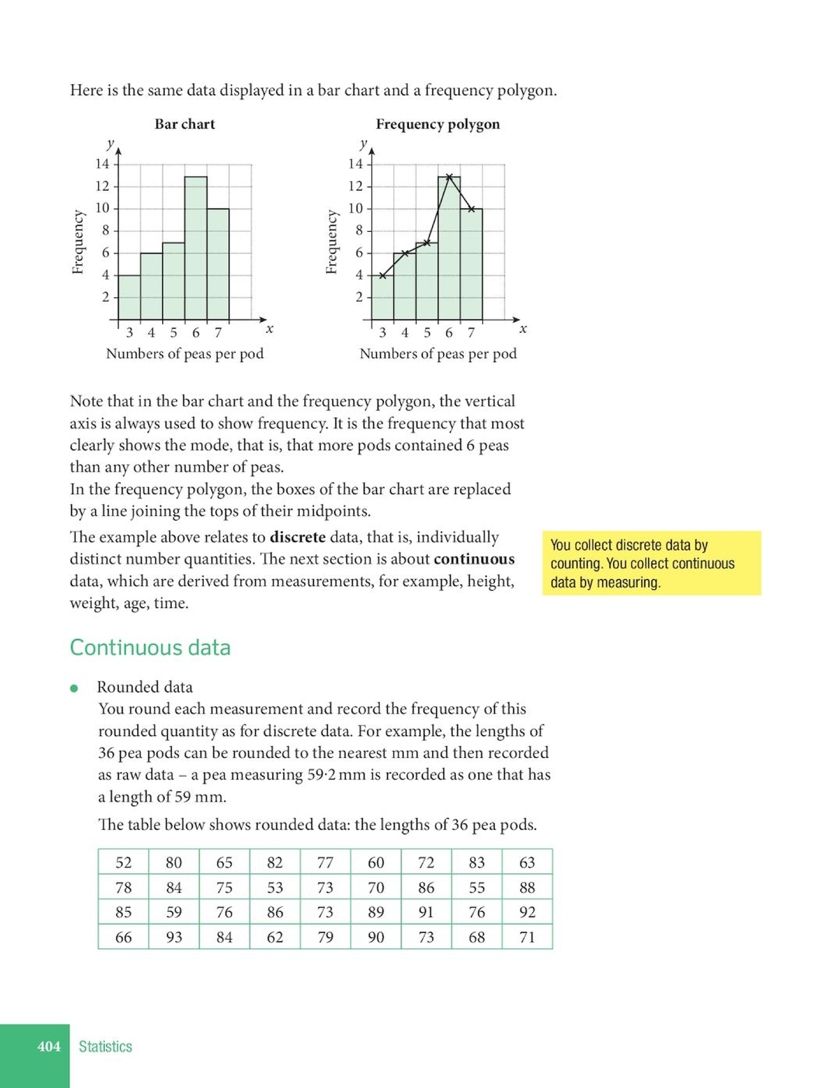 Mathematics-138 - N/A - Mathematics - Studocu