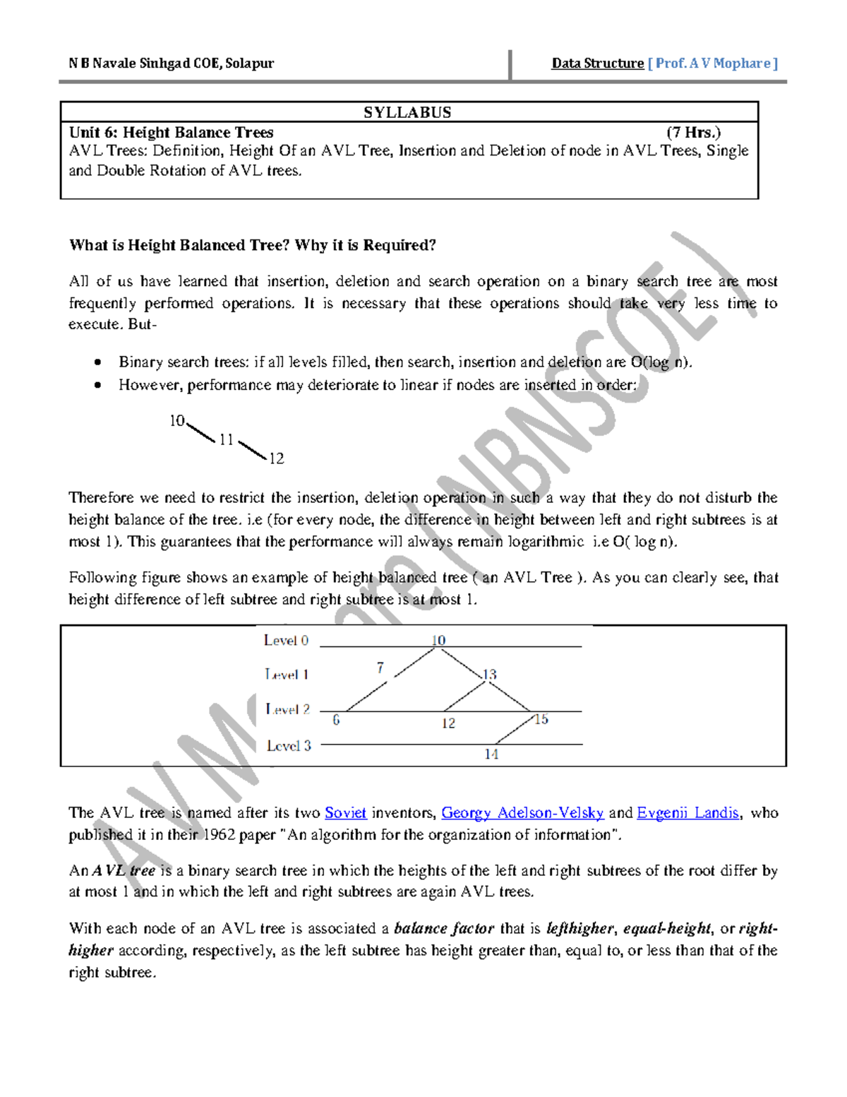 Height balanced trees - SYLLABUS Unit 6: Height Balance Trees (7 Hrs ...