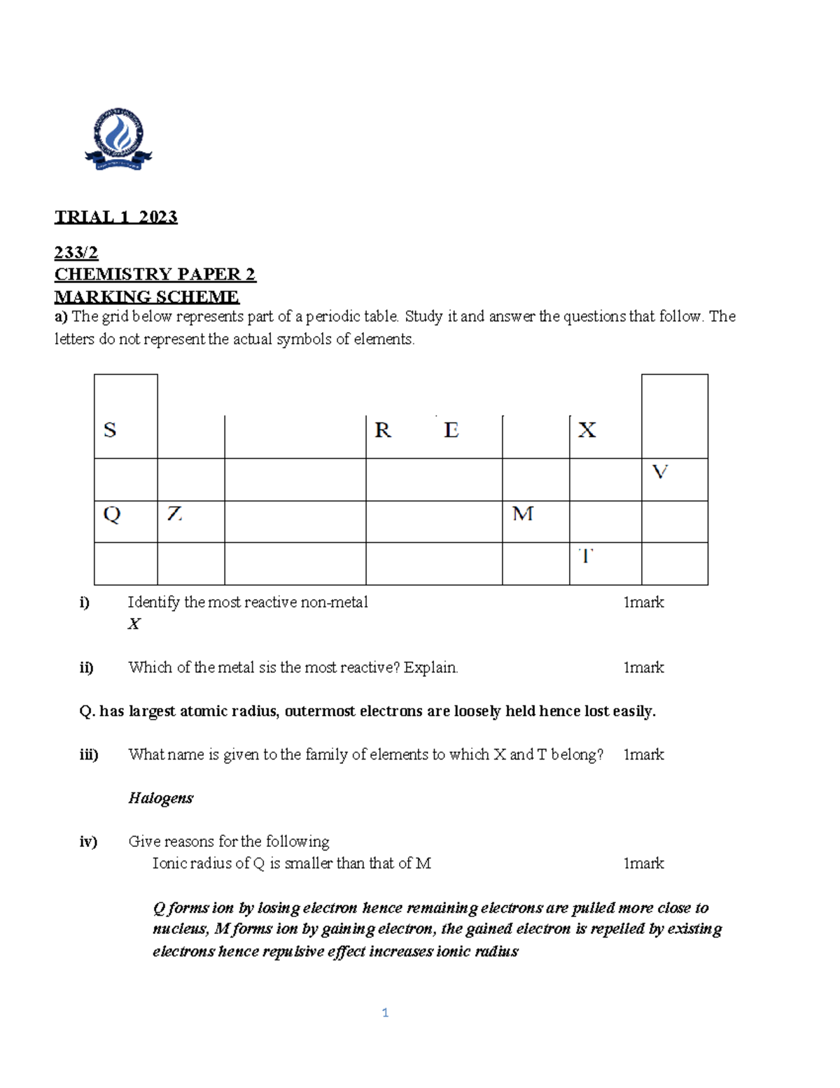 CHEM PP2 MS - PRACTICALS MANUALS AND THEORY EXAMS - TRIAL 1 2023 233 ...