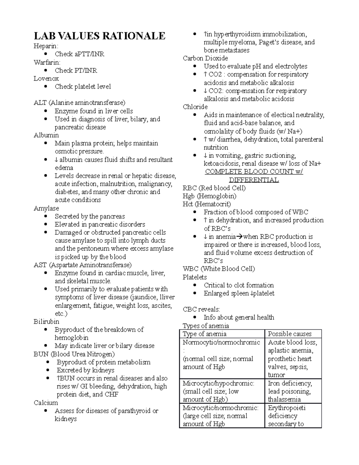 LAB Values Rationale - Lecture notes 2 - LAB VALUES RATIONALE Heparin ...