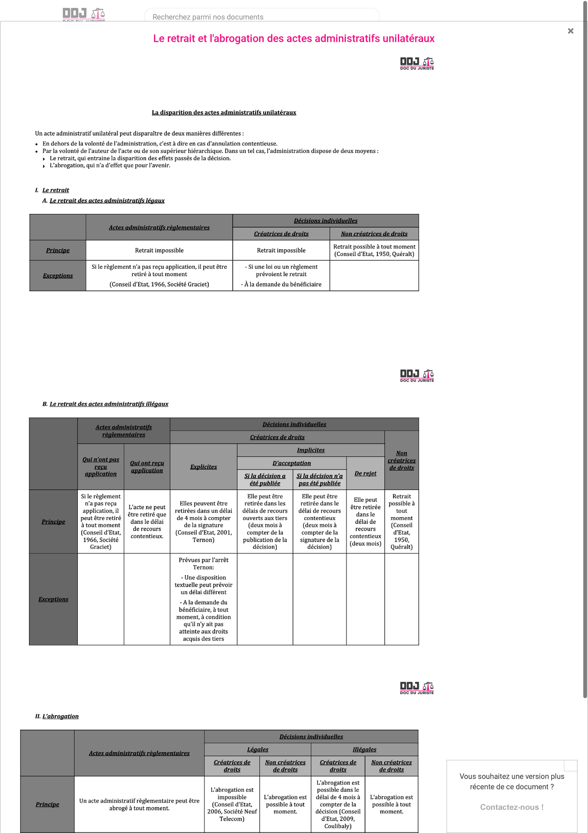 Le retrait et l'abrogation des actes administratifs unilatéraux ...