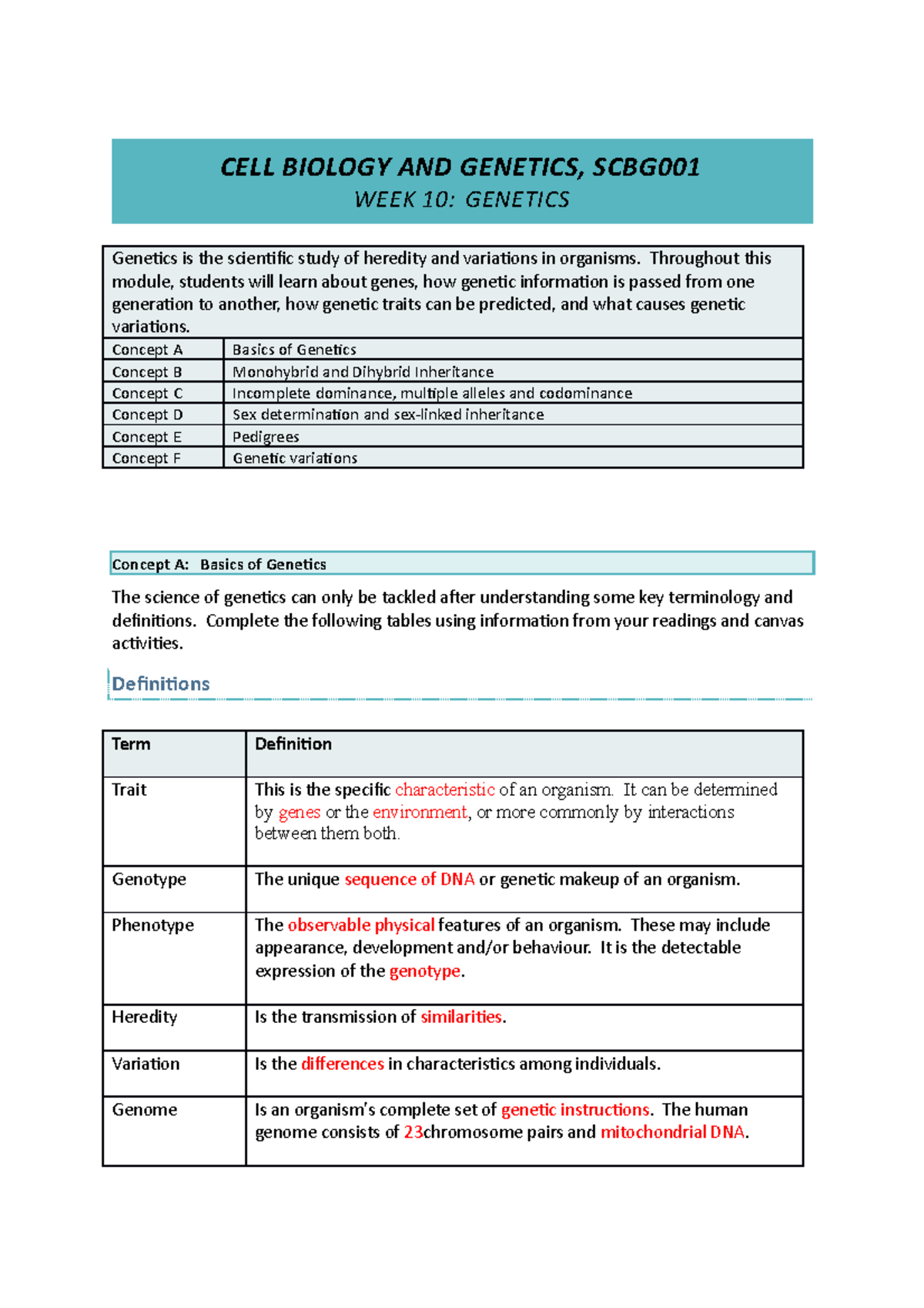 W10-CBG-Key Learning Materials Student Notes - CELL BIOLOGY AND ...
