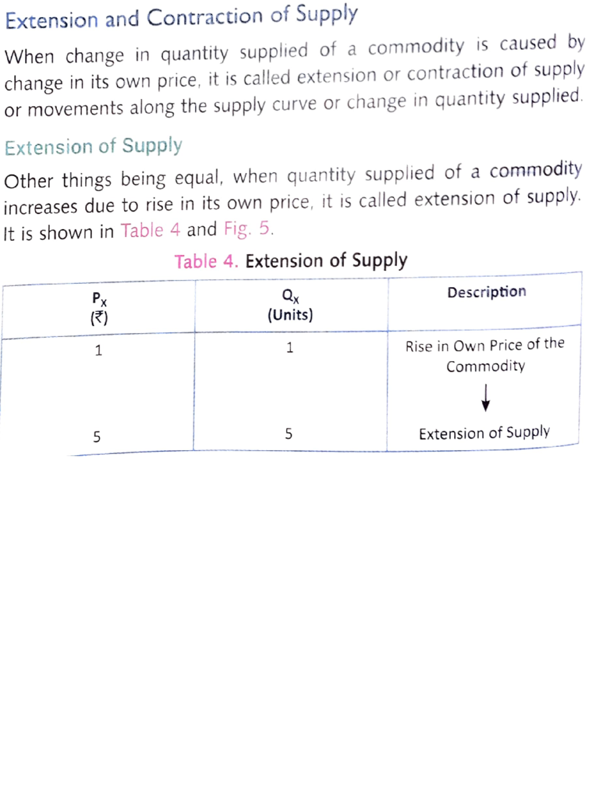 Extenson AND Contraction OF Supply - Extension and Contraction of ...