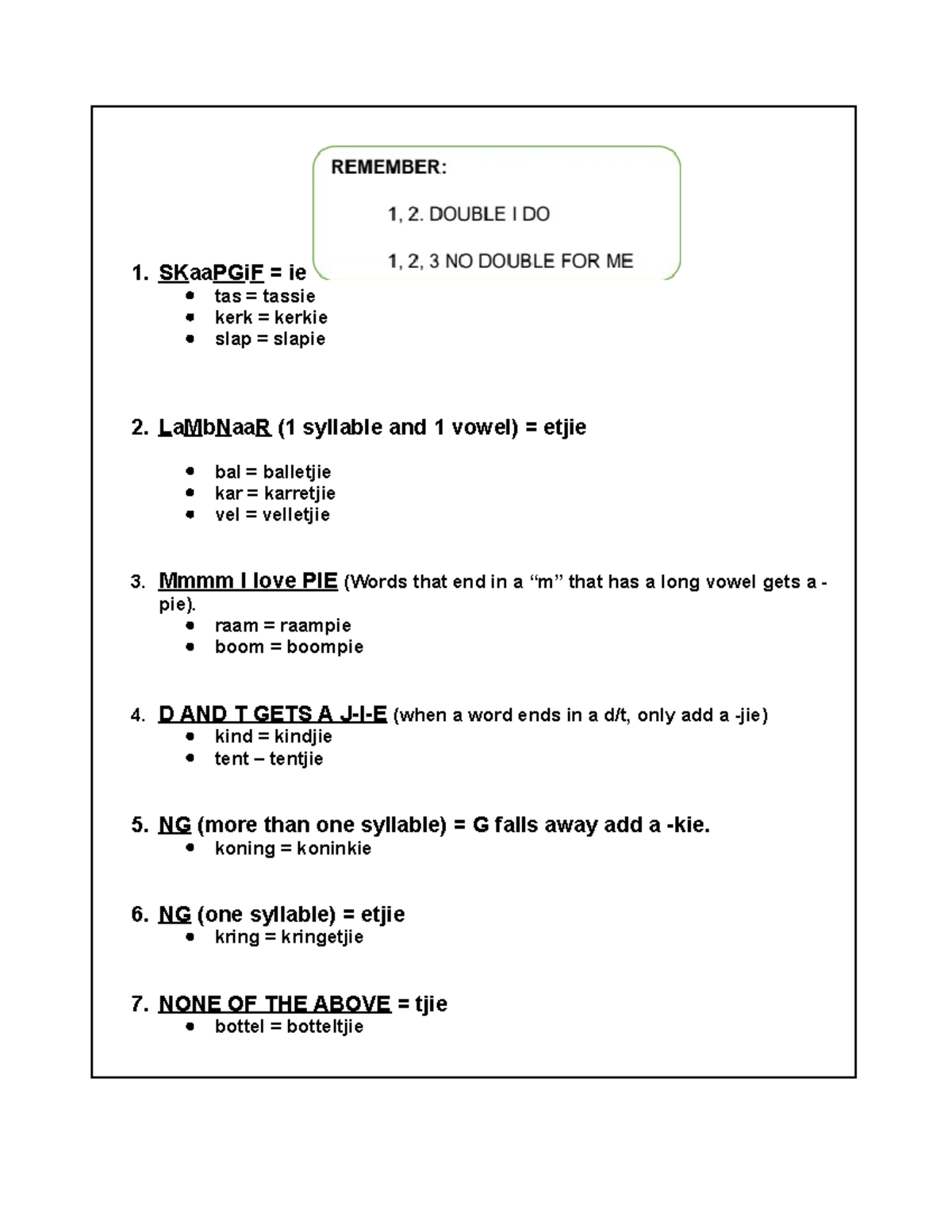 Verkleinings - Helps you with 'verkleining' - 1. SKaaPGiF = ie tas ...