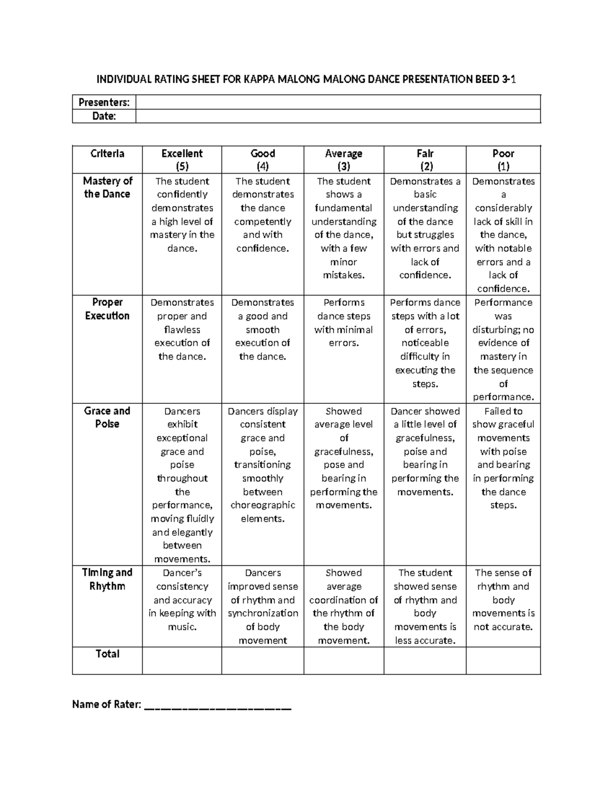 Rubrics for individual performance - INDIVIDUAL RATING SHEET FOR KAPPA ...