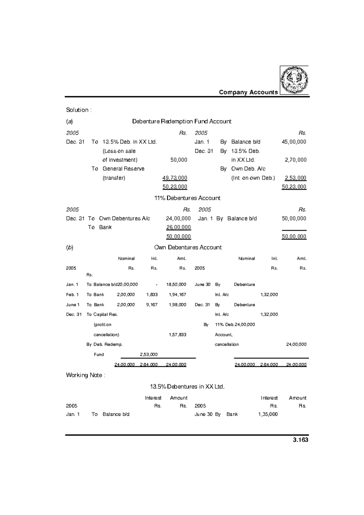 Advanced Accounting- Debenture Redemption Fund Account sample - Company ...