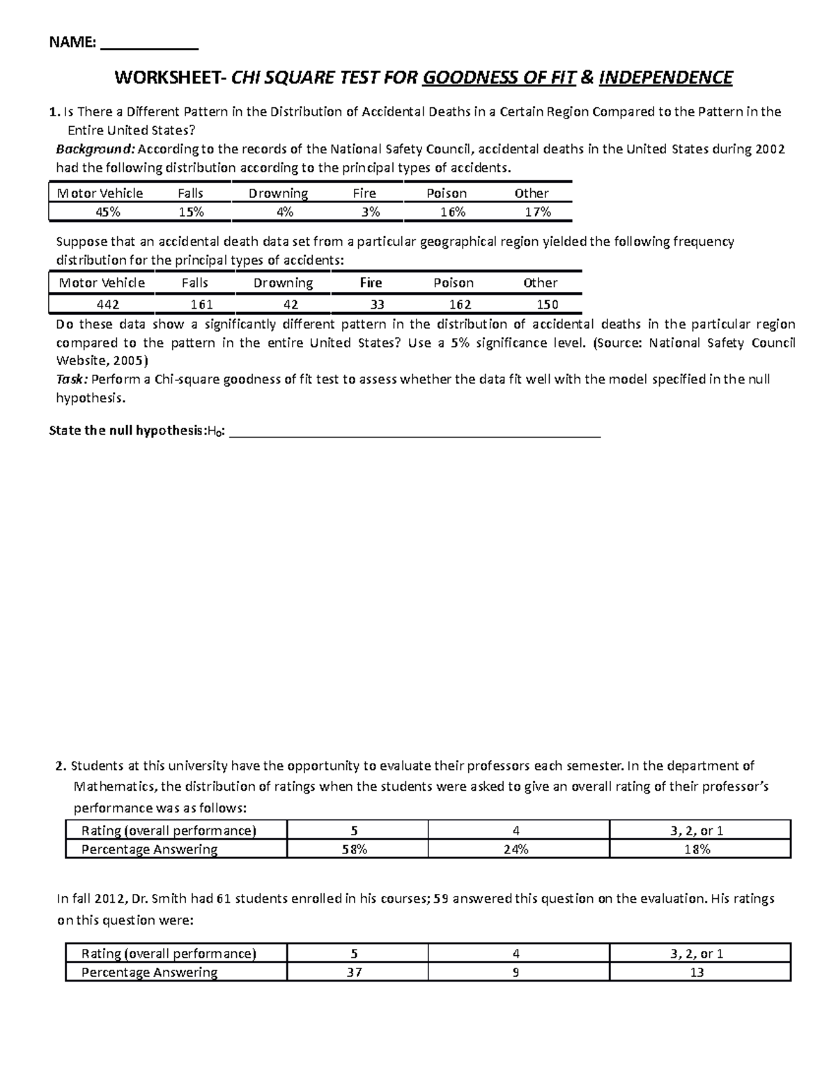 @Worksheet-Chi Square test - NAME: ____________ WORKSHEET- CHI SQUARE ...
