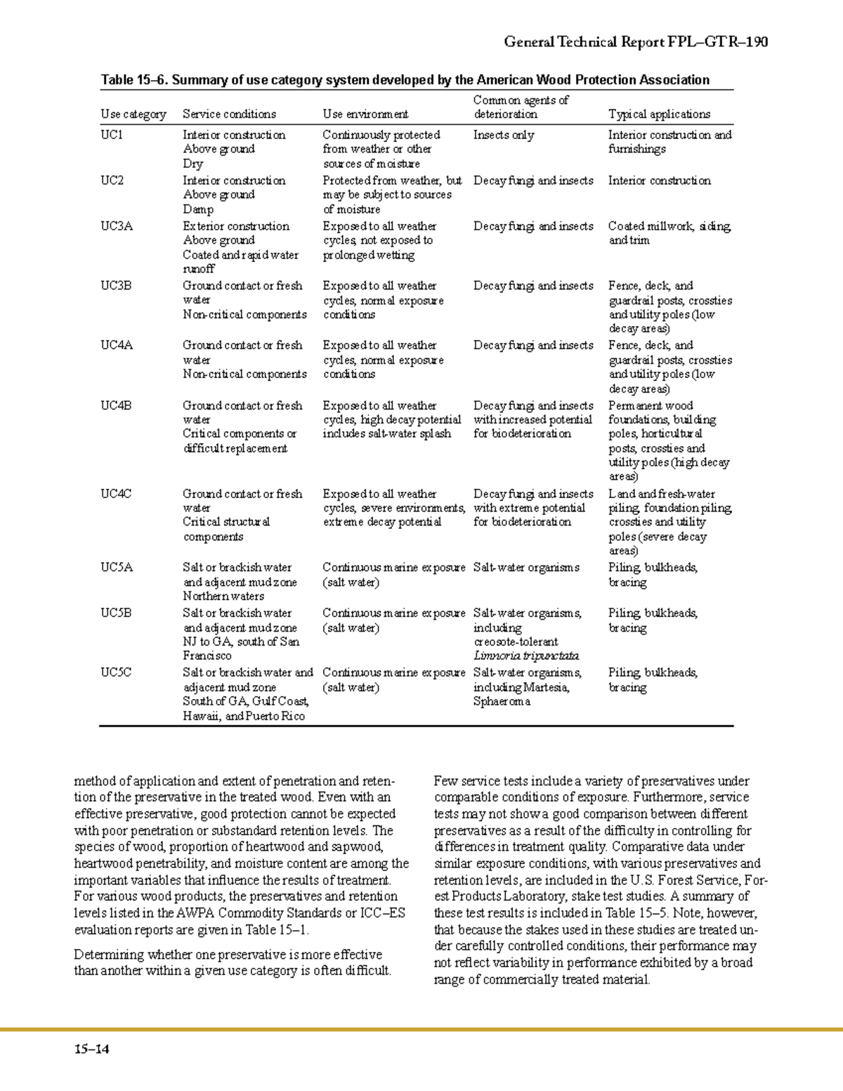 Wood Handbook, Wood as an Engineering Material ( PDFDrive )-69 - method ...