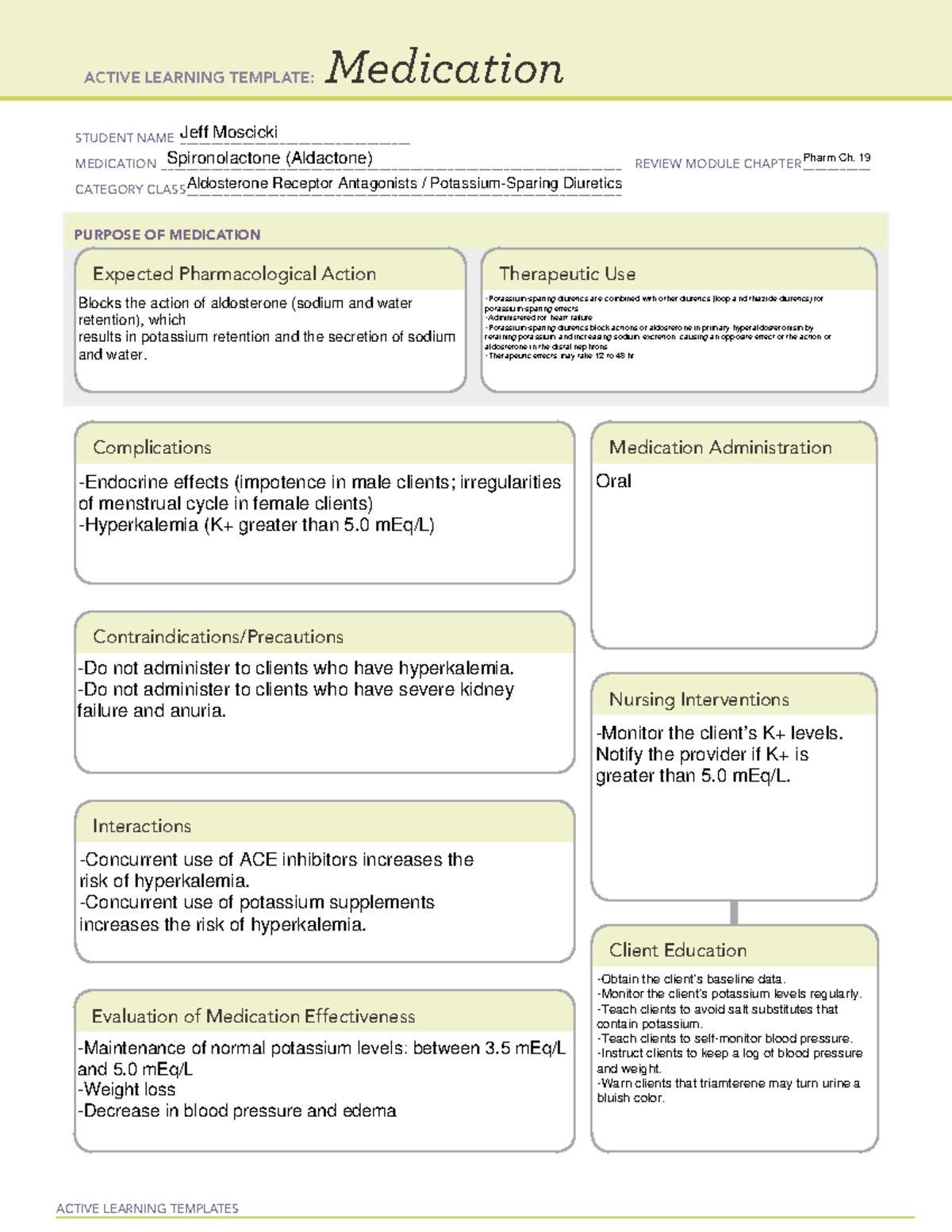 Spironolactone - Study Sheet - ACTIVE LEARNING TEMPLATES Medication ...
